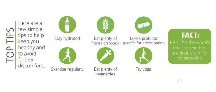 The Best Probiotics For Ibs Symptoms According To A Nutritionist
